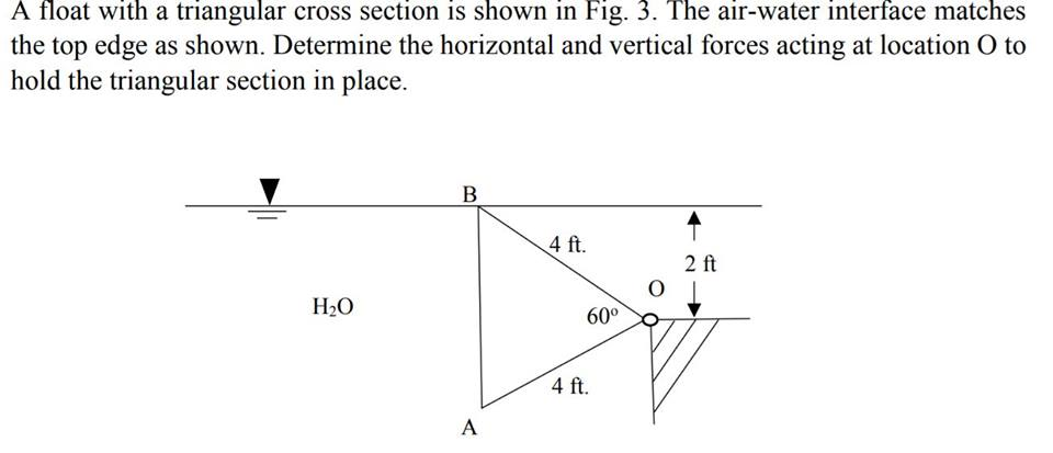 Solved A float with a triangular cross section is shown in | Chegg.com