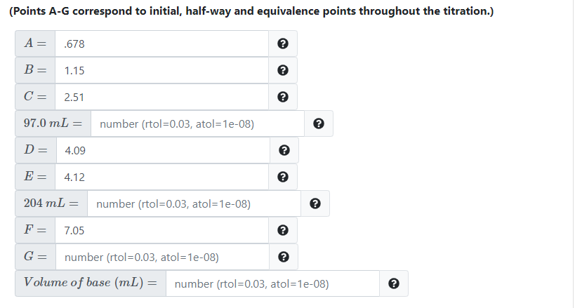 Solved GA- HA2-A3- F E/HA2- | H,A+/HA? pH D CHA H,A/H,49 А B | Chegg.com