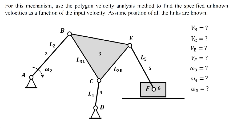 Solved For this mechanism, use the polygon velocity analysis | Chegg.com