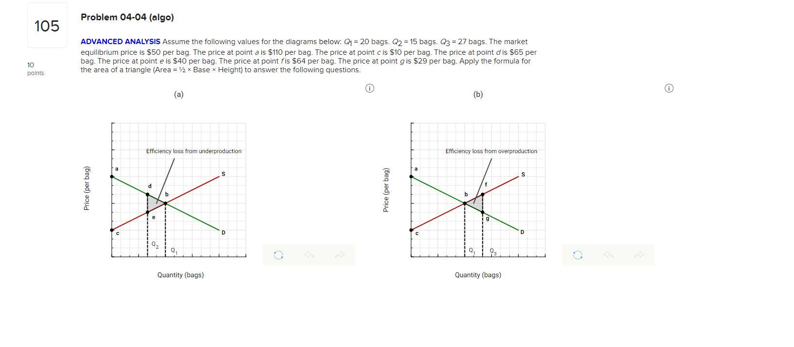 Solved Problem 04-04 (algo) 105 ADVANCED ANALYSIS Assume the | Chegg.com