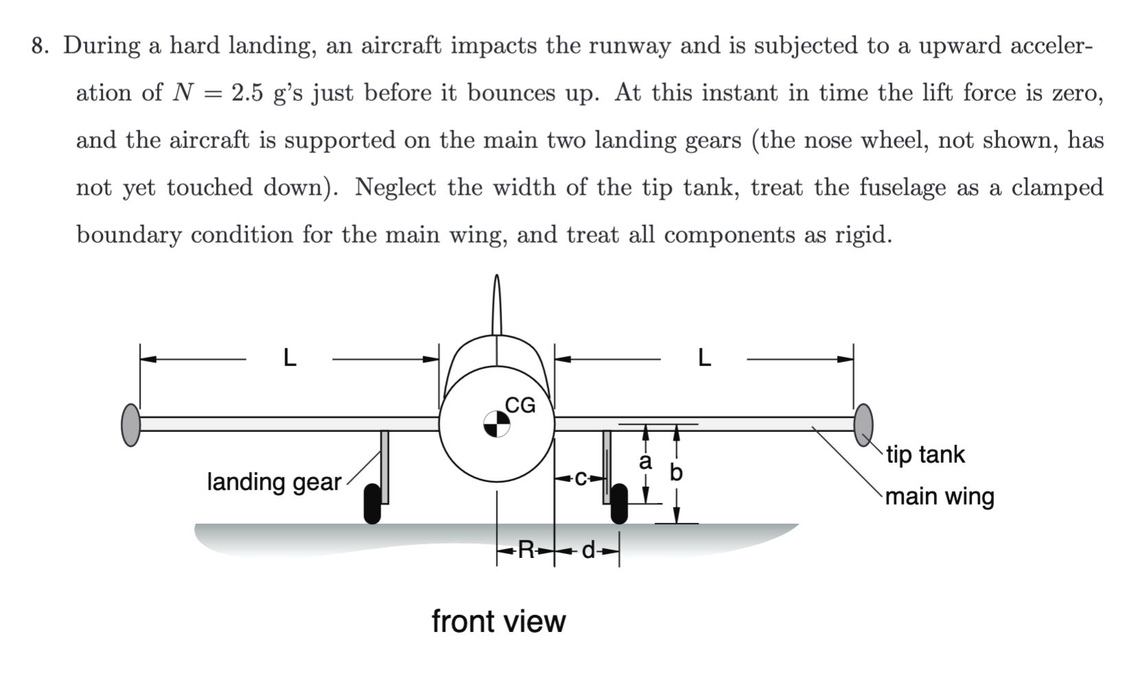8. During a hard landing, an aircraft impacts the | Chegg.com