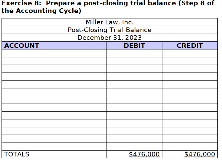 Exercise 6: Using the adjusted trial balance, prepare | Chegg.com