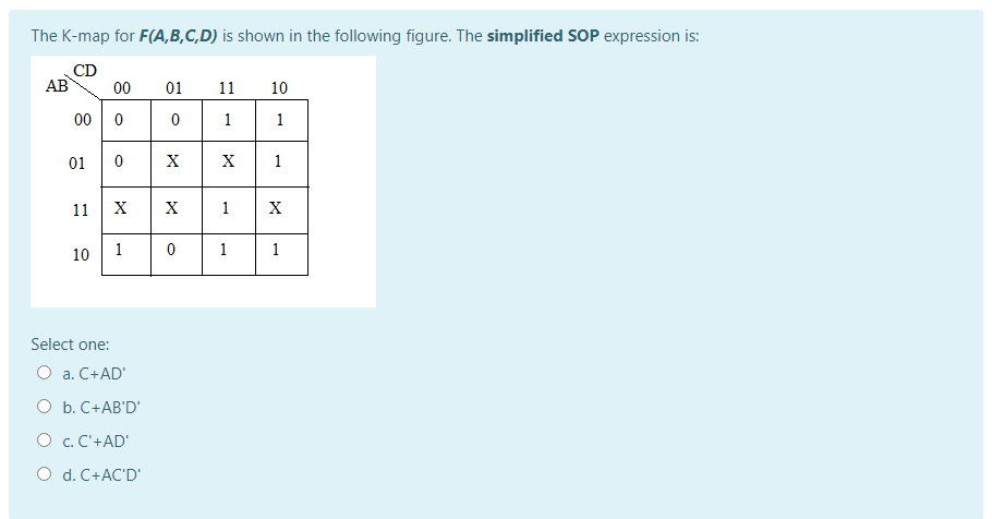 Solved The K-map for F(A,B,C,D) is shown in the following | Chegg.com