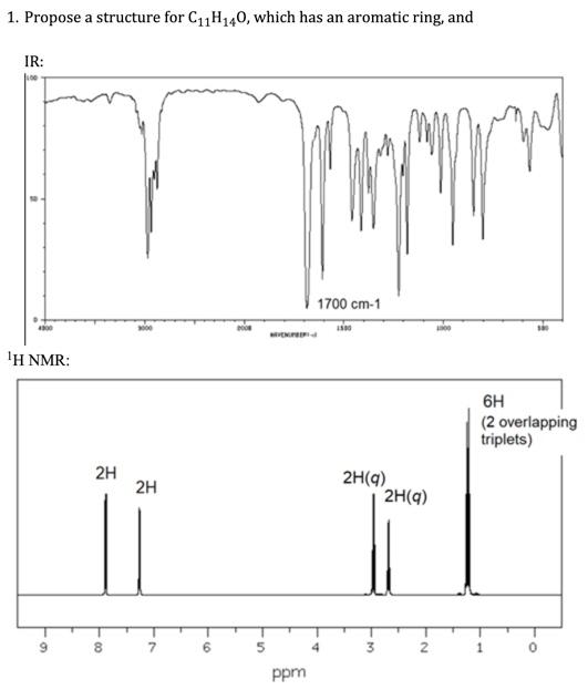 Solved 1. Propose a structure for C11H140, which has an | Chegg.com