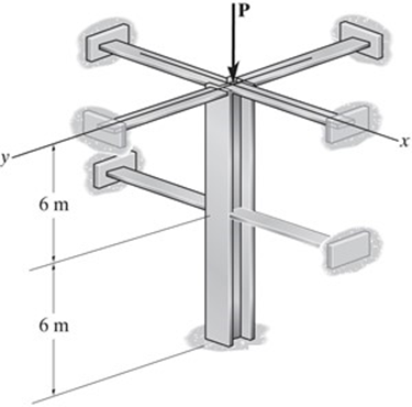 Solved The steel column shown is braced at its top in both | Chegg.com