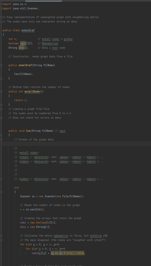 Solved Topological sorting, Programmign in java - I am | Chegg.com