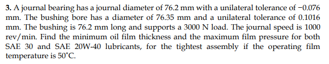 Solved 3. A journal bearing has a journal diameter of 76.2 | Chegg.com