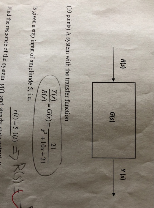 Solved R(s) Y (s) G(s) (10 points) A system with the | Chegg.com