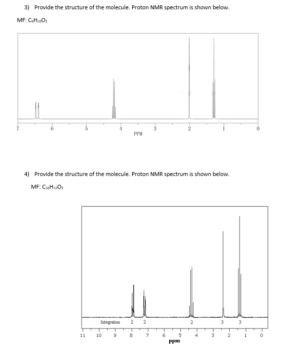 Solved 3) Provide the structure of the molecule. Proton NMR | Chegg.com
