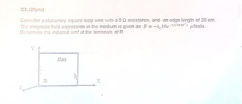 Solved Consider a stationary square loop wre with a 5Ω | Chegg.com