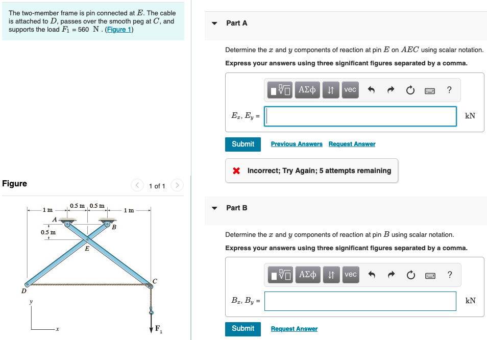 Solved The two-member frame is pin connected at E. The cable | Chegg.com