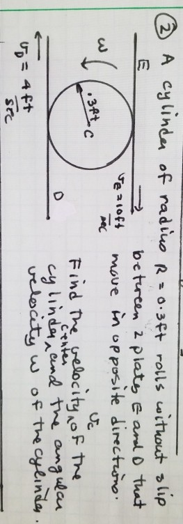 Solved 16 A cylinder of radius R = 0.3ft rolls without slip | Chegg.com