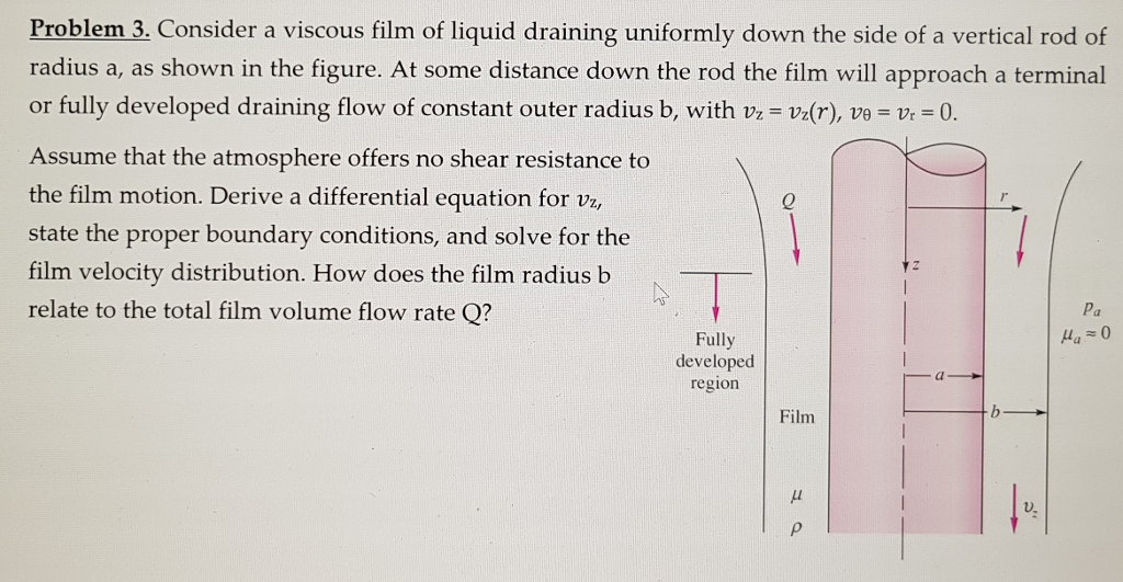 (Solved) : Problem 3 Consider Viscous Film Liquid Draining Uniformly ... (Solved) : Problem 3 Consider Viscous Film Liquid Draining Uniformly ...