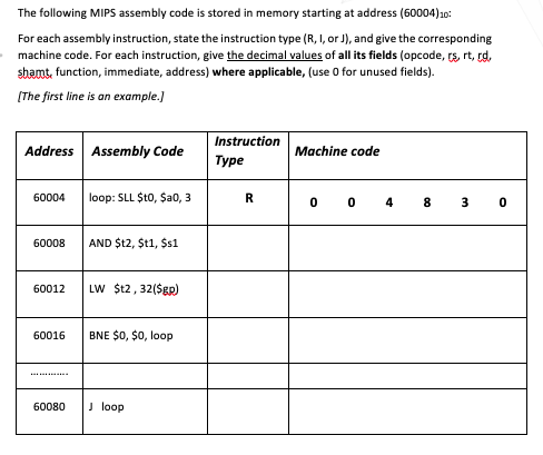 Solved The following MIPs assembly code is stored in memory | Chegg.com