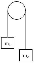 Solved Two blocks are connected by a massless string that | Chegg.com