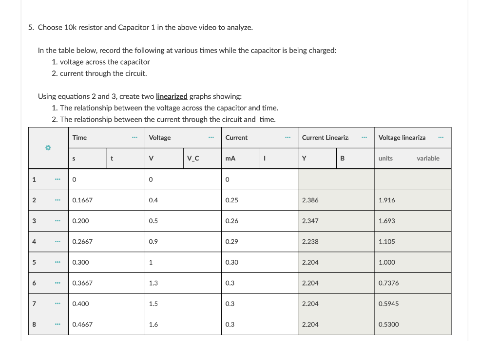 Solved I am confused about how to linearize this data and | Chegg.com