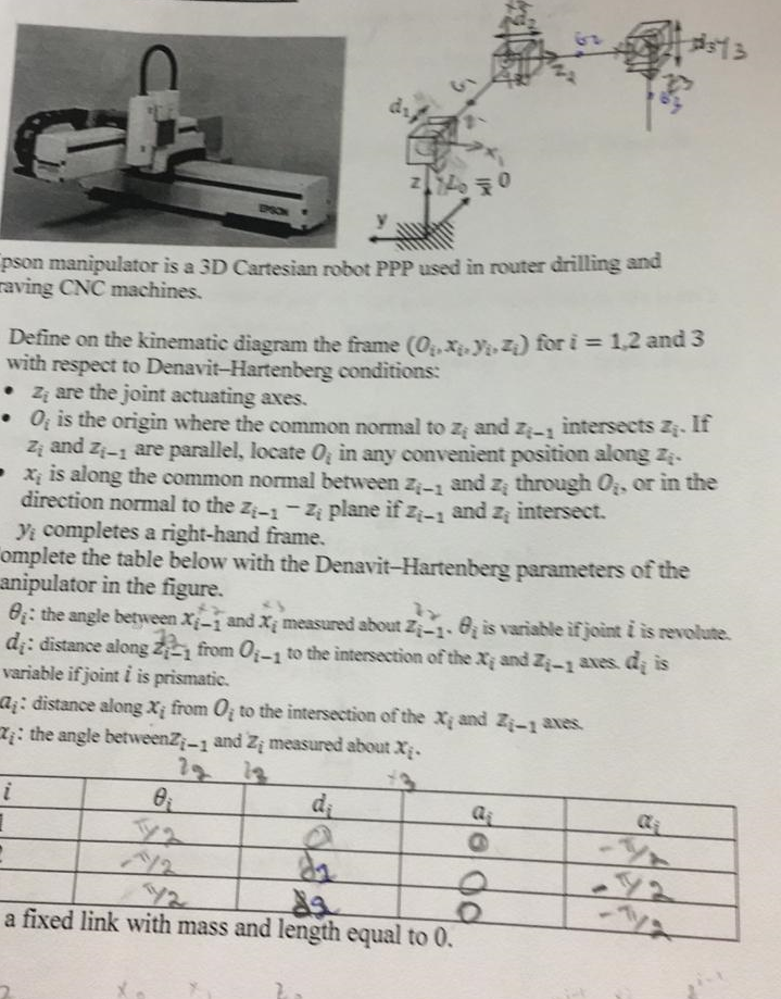 Solved pson manipulator is a 3D Cartesian robot PPP used in | Chegg.com