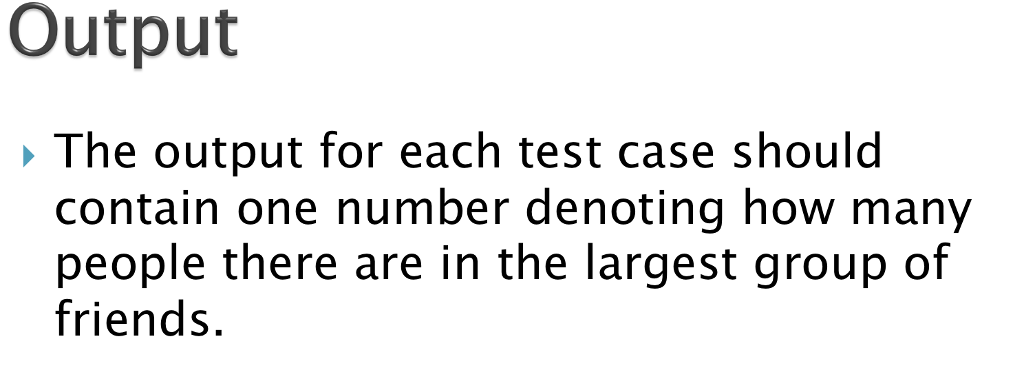 Solved Largest Connected Component ? There is a town with N | Chegg.com