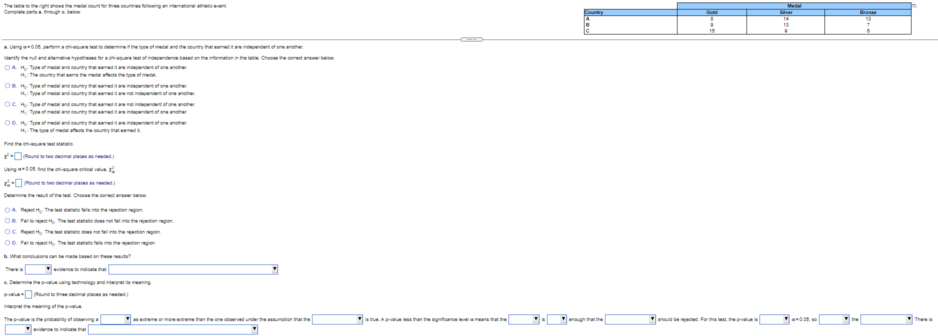Solved The table to the right shows the medal count for | Chegg.com
