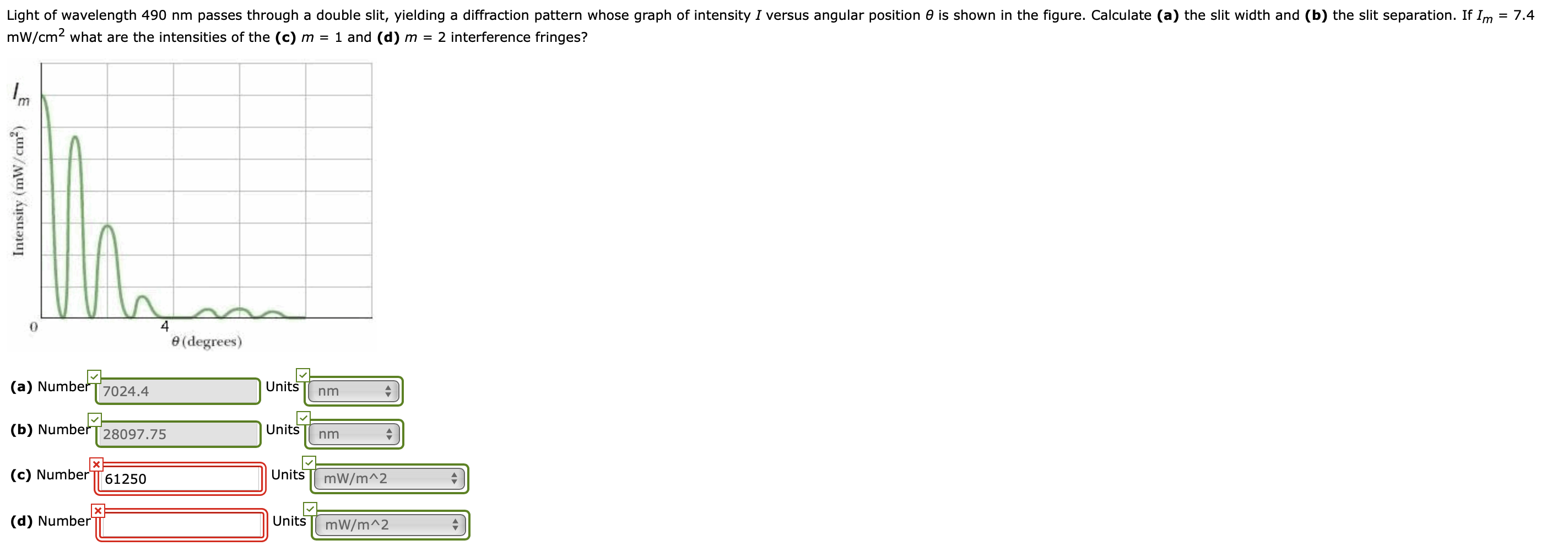 Solved is shown in the figure. Calculate (a) the slit width | Chegg.com