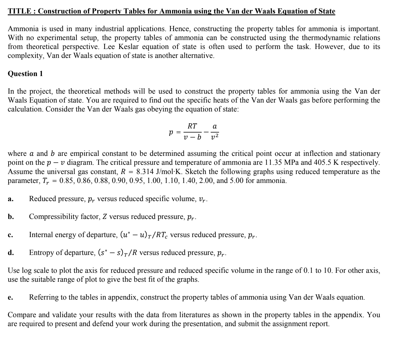 Solved TITLE : Construction of Property Tables for Ammonia | Chegg.com