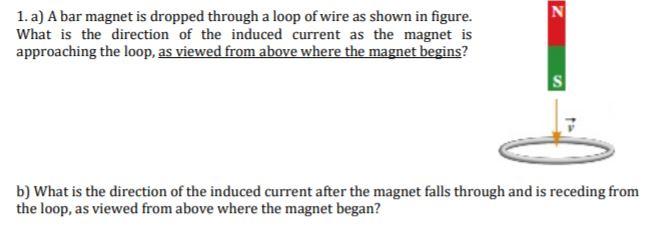 Solved N 1. a) A bar magnet is dropped through a loop of | Chegg.com
