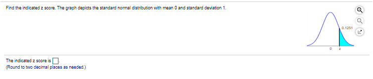 Solved Find the indicated z score. The graph depicts the | Chegg.com