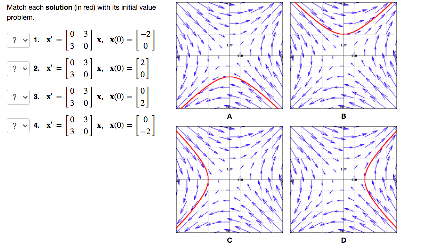 Solved Match each solution (in red) with its initial value | Chegg.com