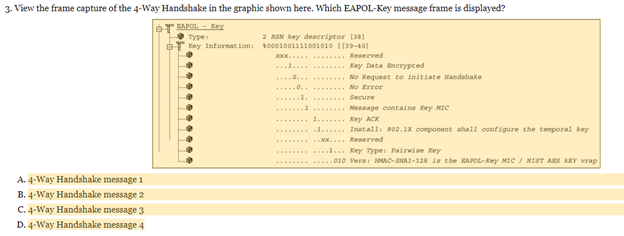 Solved 3. View the frame capture of the 4-Way Handshake in | Chegg.com
