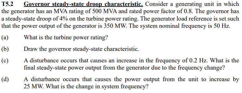 Solved T5.2 Governor steady-state droop characteristic. | Chegg.com
