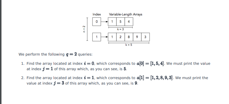 Variable Sized Arrays HHackerRank Consider an | Chegg.com