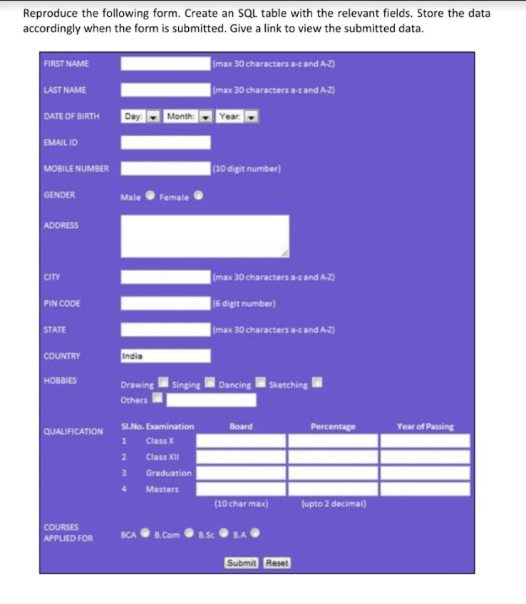 Solved Reproduce the following form. Create an SQL table | Chegg.com