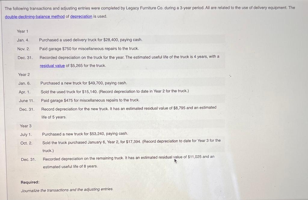 Solved The following transactions and adjusting entries were | Chegg.com