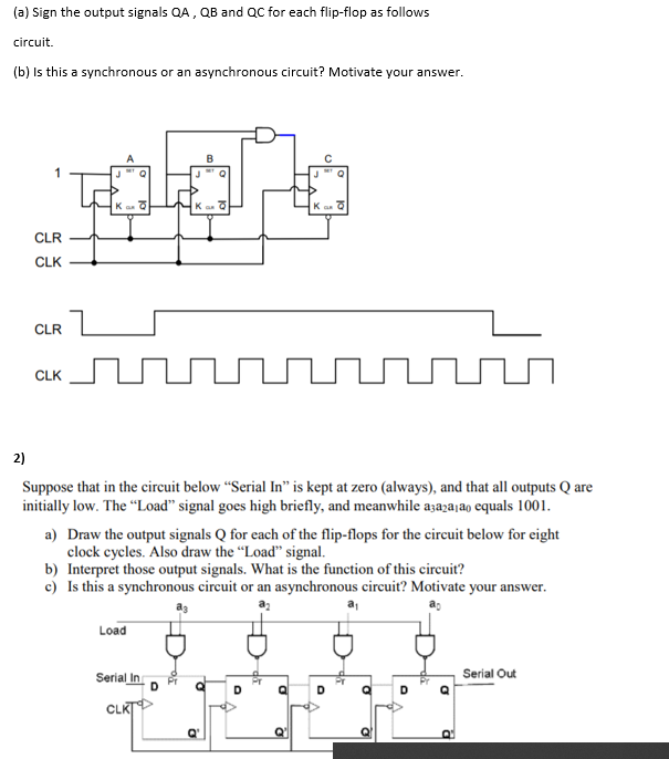 Solved A Sign The Output Signals Qa Qb And Qc For Each 2701
