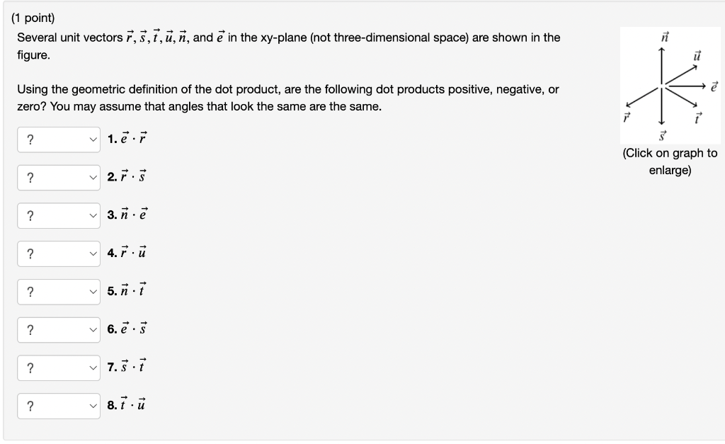 Solved (1 point) Several unit vectors r,s,t,u,n, and e in | Chegg.com