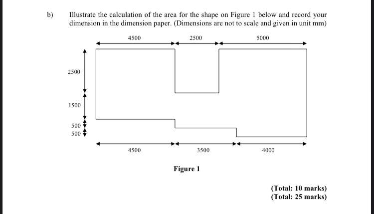 Solved b) Illustrate the calculation of the area for the | Chegg.com