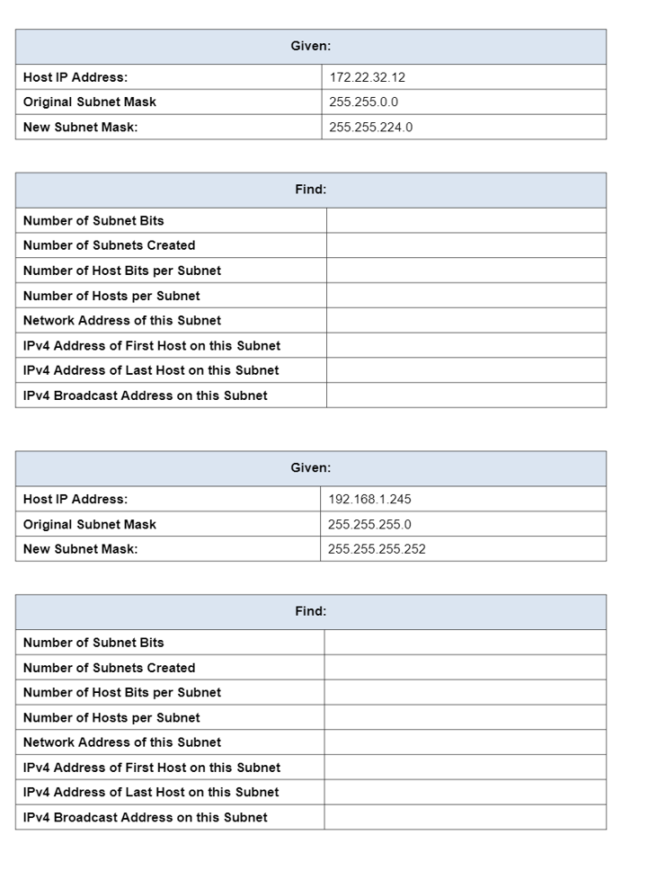 Solved Data networking Show the calculations with binary | Chegg.com