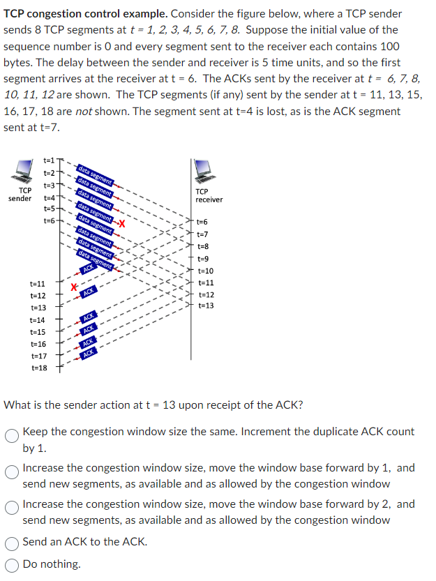 Solved Tcp Congestion Control Example Consider The Figure
