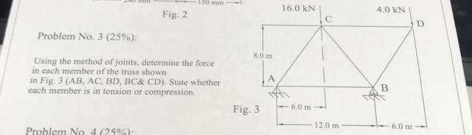 Solved 40 - 50 mm 16.0 KN 4.0 KN Fig. 2 Problem No. 3 (25%): | Chegg.com