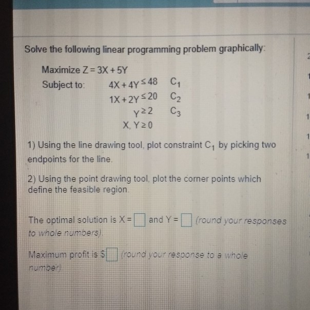 Solved Solve the following linear programming problem | Chegg.com