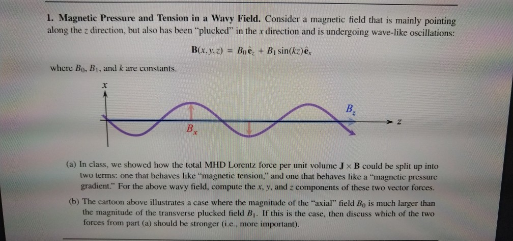 Solved 1. Magnetic Pressure and Tension in a Wavy Field. | Chegg.com