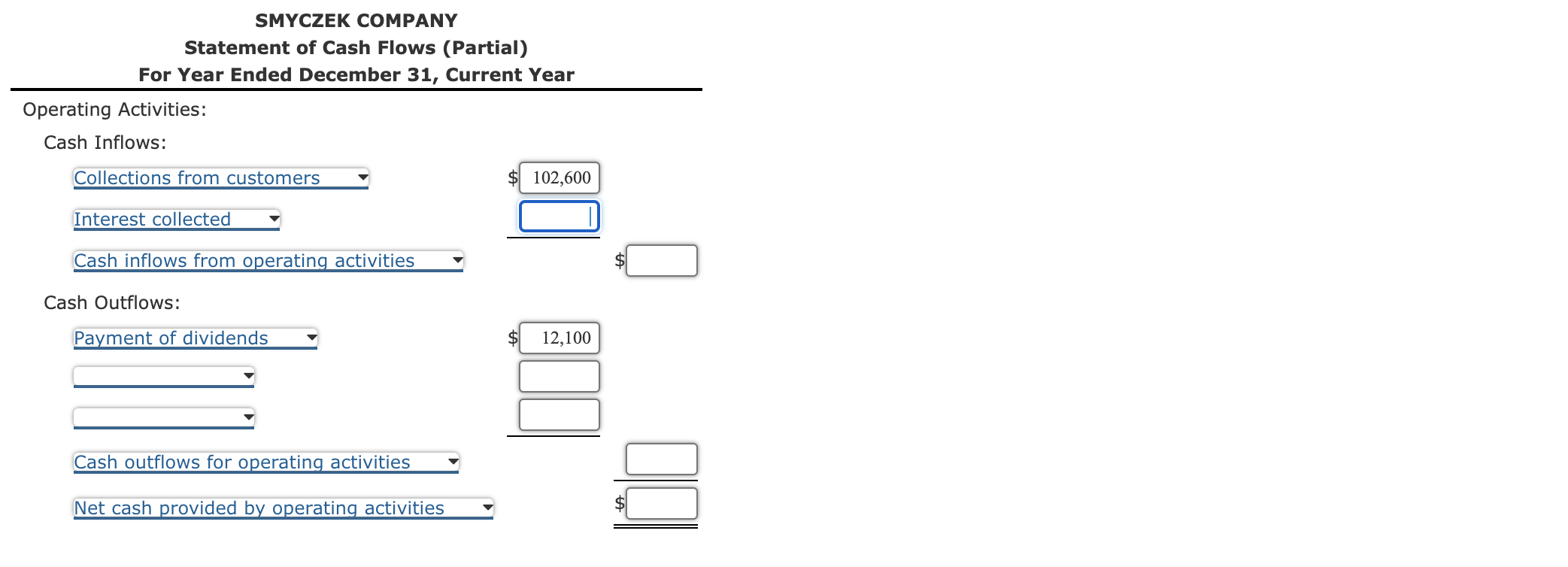 Solved Operating Cash Flows: Direct Method The following are | Chegg.com