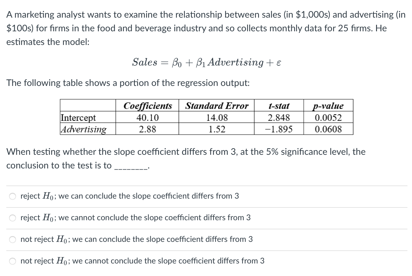 Solved A Marketing Analyst Wants To Examine The Relationship