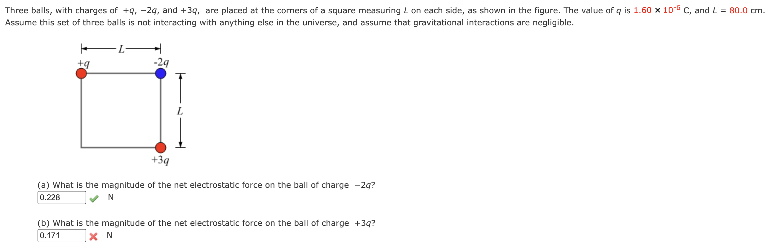 What Is The Magnitude Of The Net Electrostatic Force