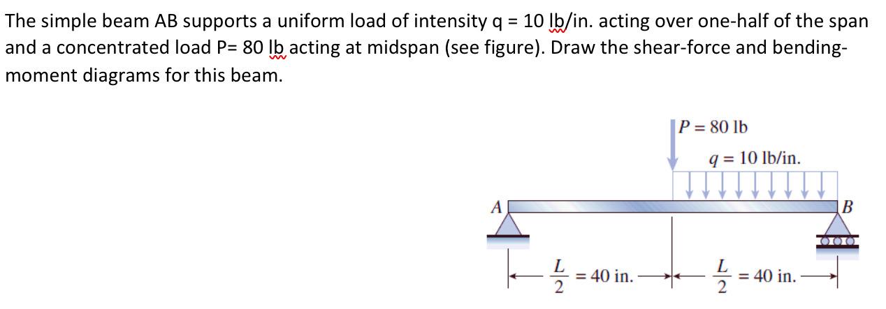 Solved The simple beam AB supports a uniform load of | Chegg.com
