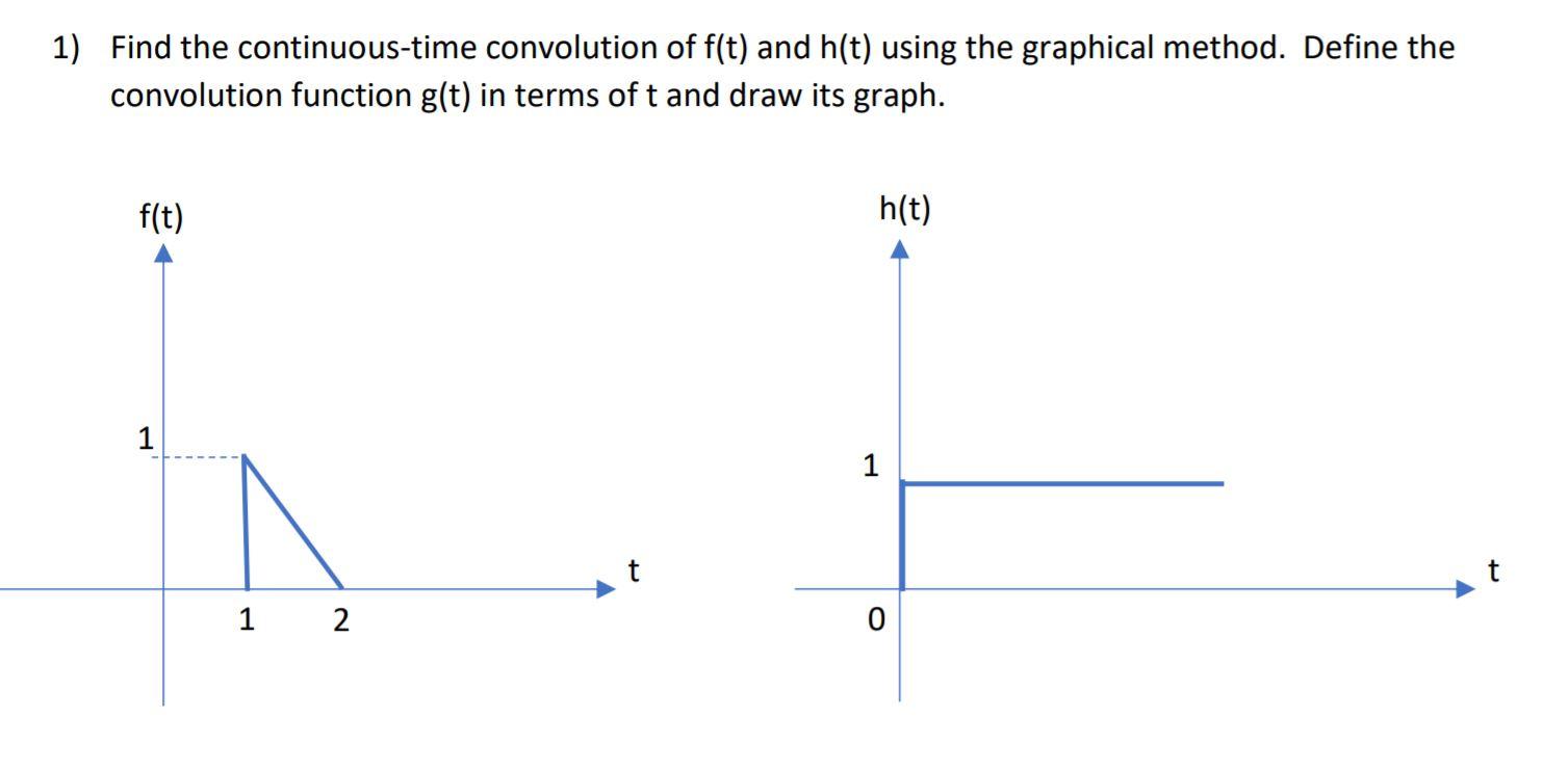 Solved 1) Find the continuous-time convolution of f(t) and | Chegg.com
