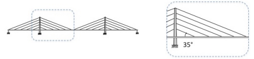 Solved The figure shows a cable stayed bridge with a harp | Chegg.com