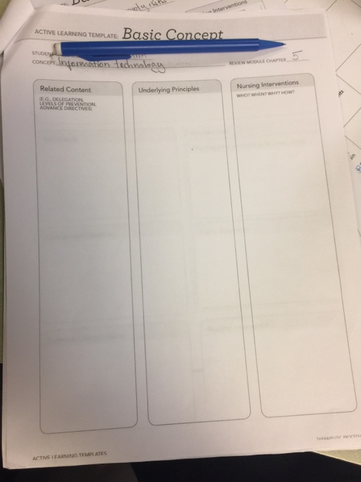 Solved ACTIVE LEARNING TEMPLATE Basic Concept CONCEPT REVIEW | Chegg.com