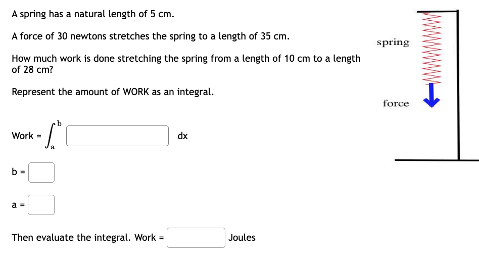 Solved A spring has a natural length of 5 cm. A force of 30 | Chegg.com