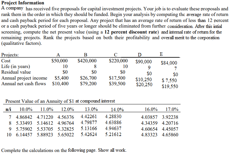 Solved A company has received five proposals for capital | Chegg.com